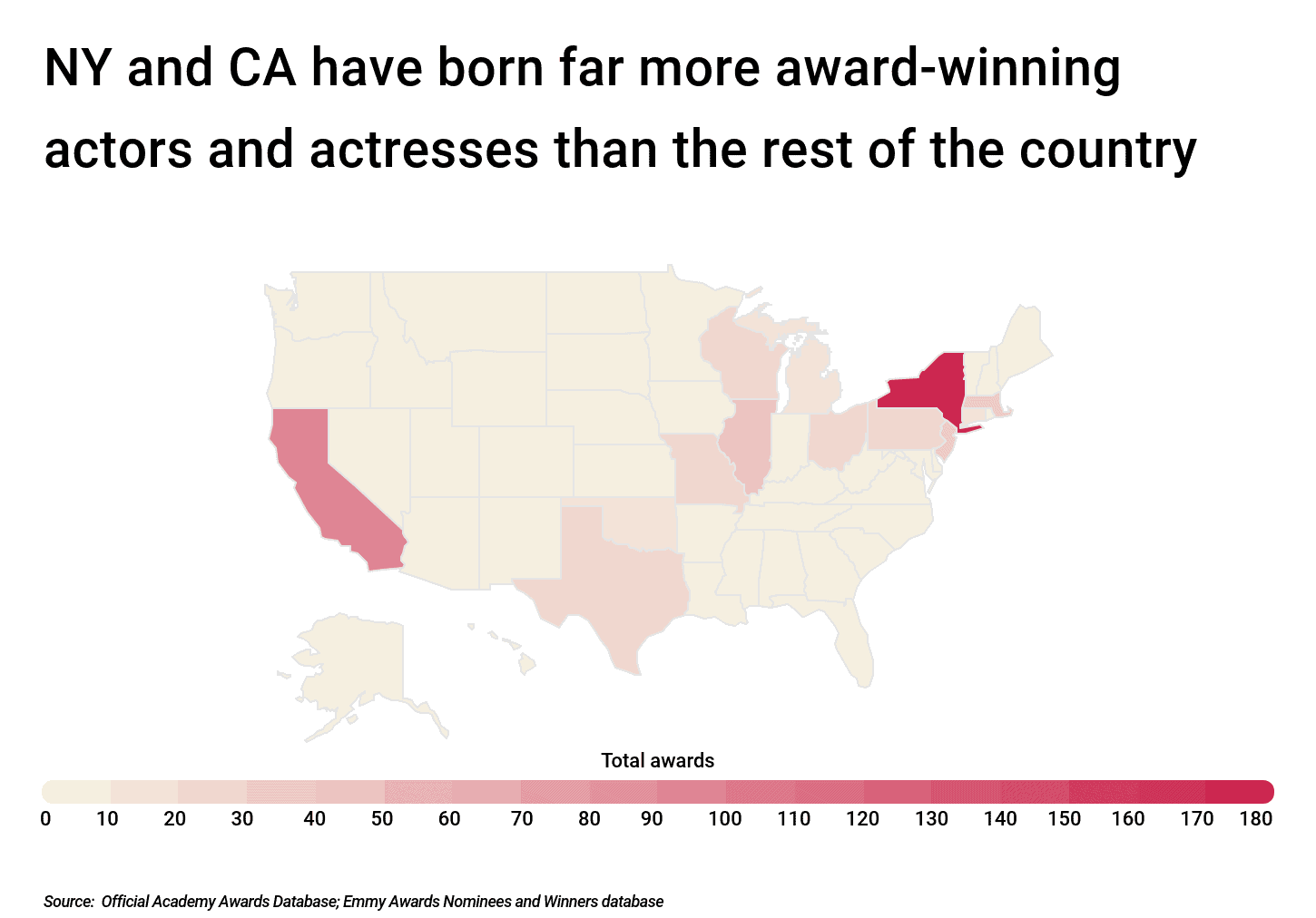 States That Have Produced the Best Actors and Actresses - HotDog