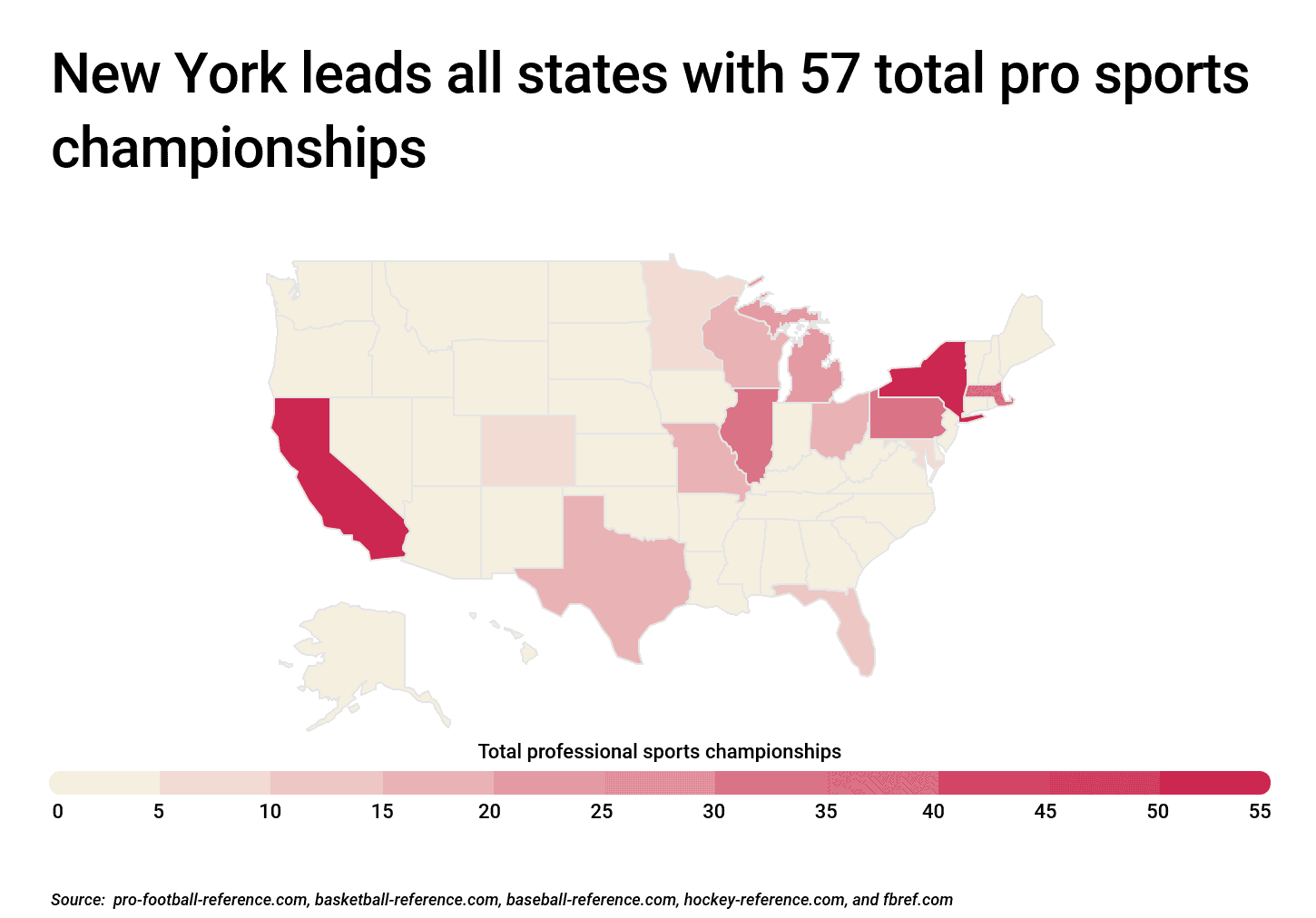 Almost 50% of US Pro Sports Championships are Won by These 6 Cities ...